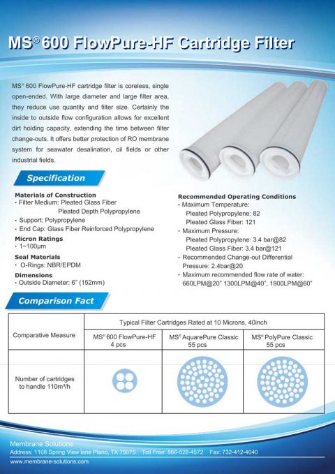 High Flow Cartridge Filters | Absolute Process Technologies