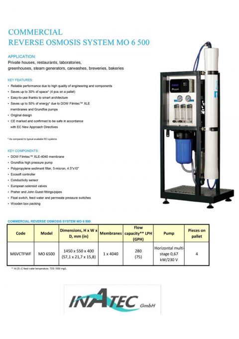Reverse Osmosis Systems | Absolute Process Technologies